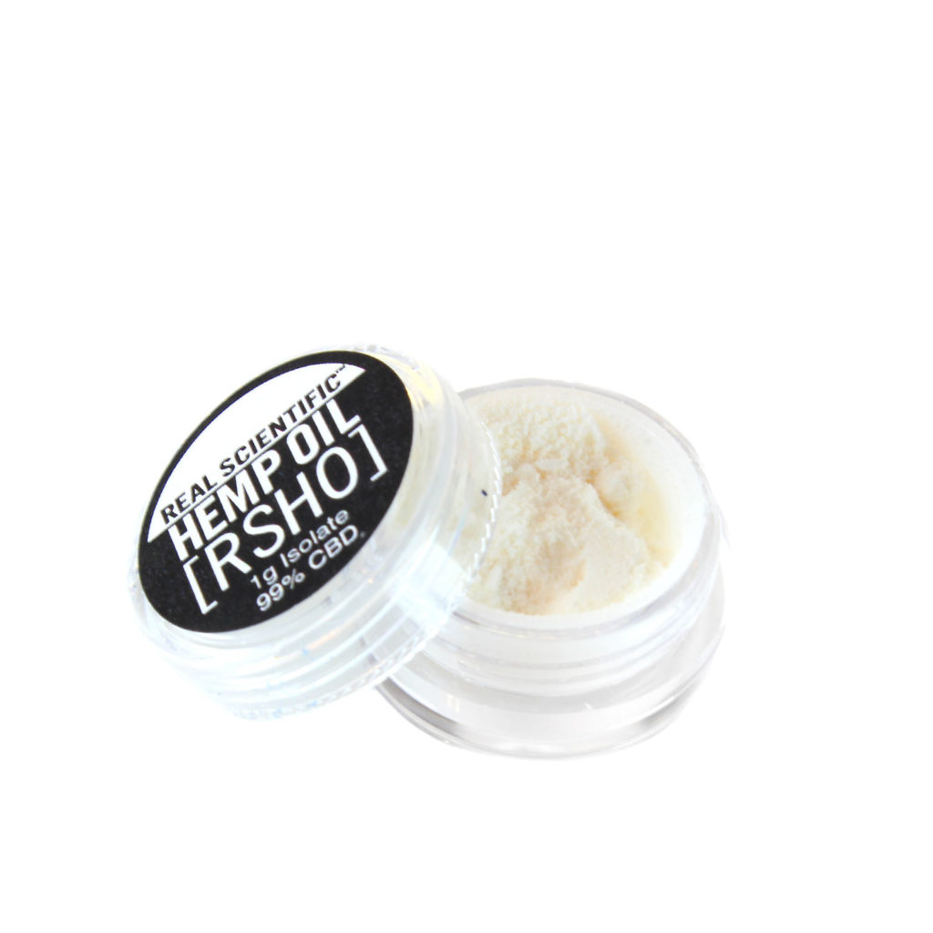 The Types of CBD Products - CBD.market