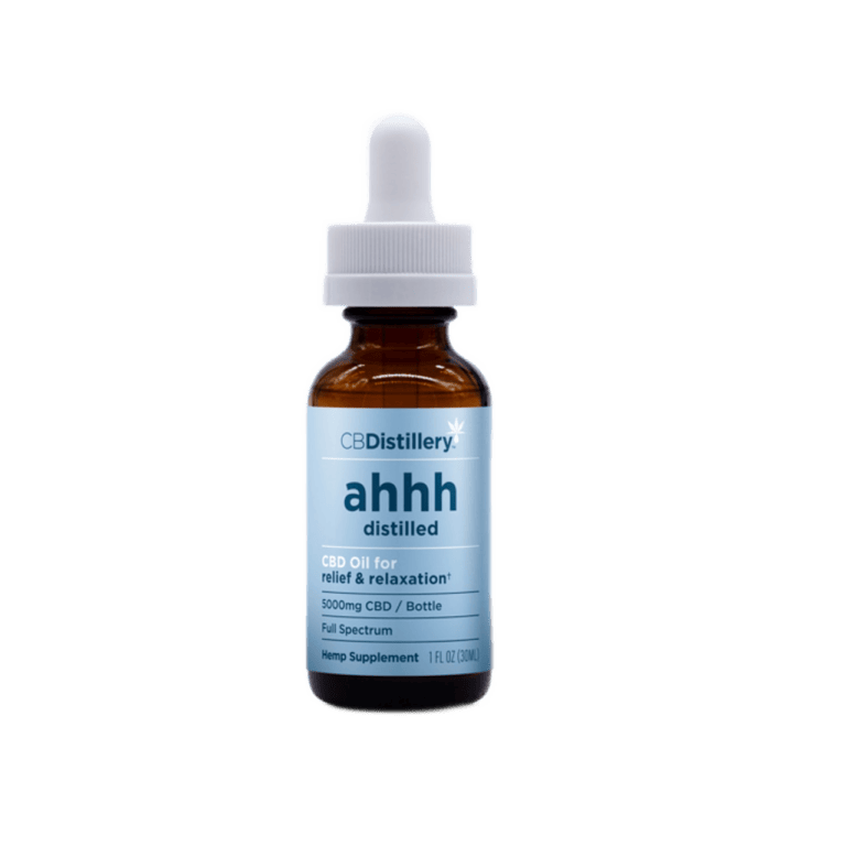 Best Strongest High-Potency CBD Oils and Tinctures - CBD.market