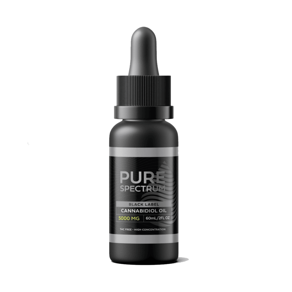Best Strongest High-Potency CBD Oils and Tinctures - CBD.market