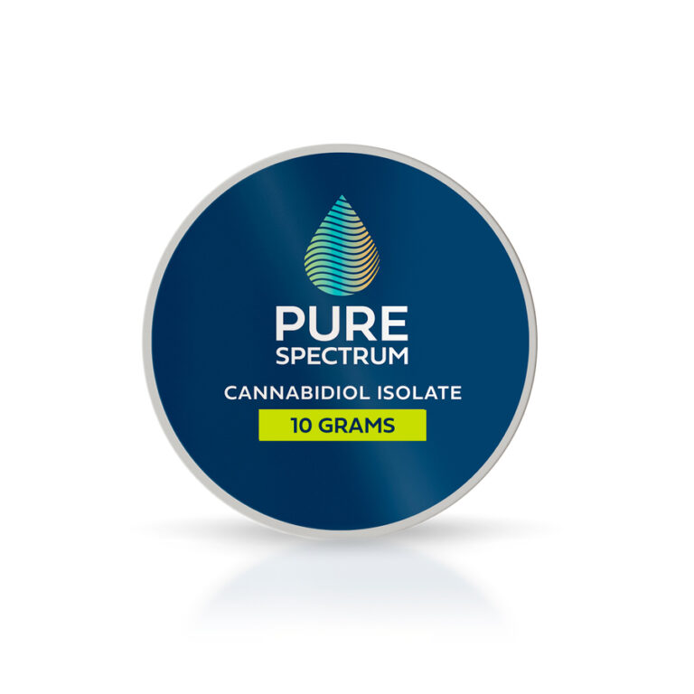 Pure Spectrum CBD Products - December, 2025