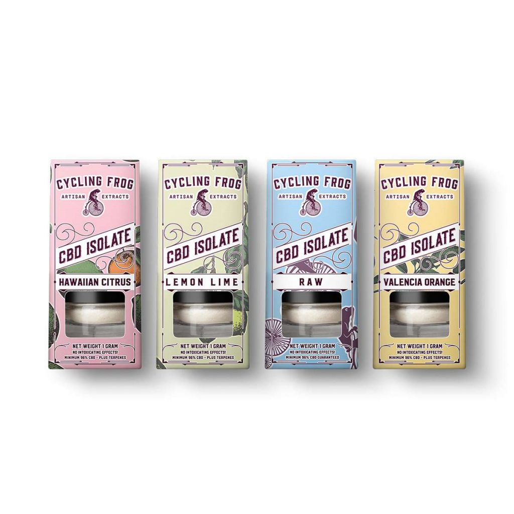 CBD Isolate Reviews: The Best Isolate Powders - CBD.market