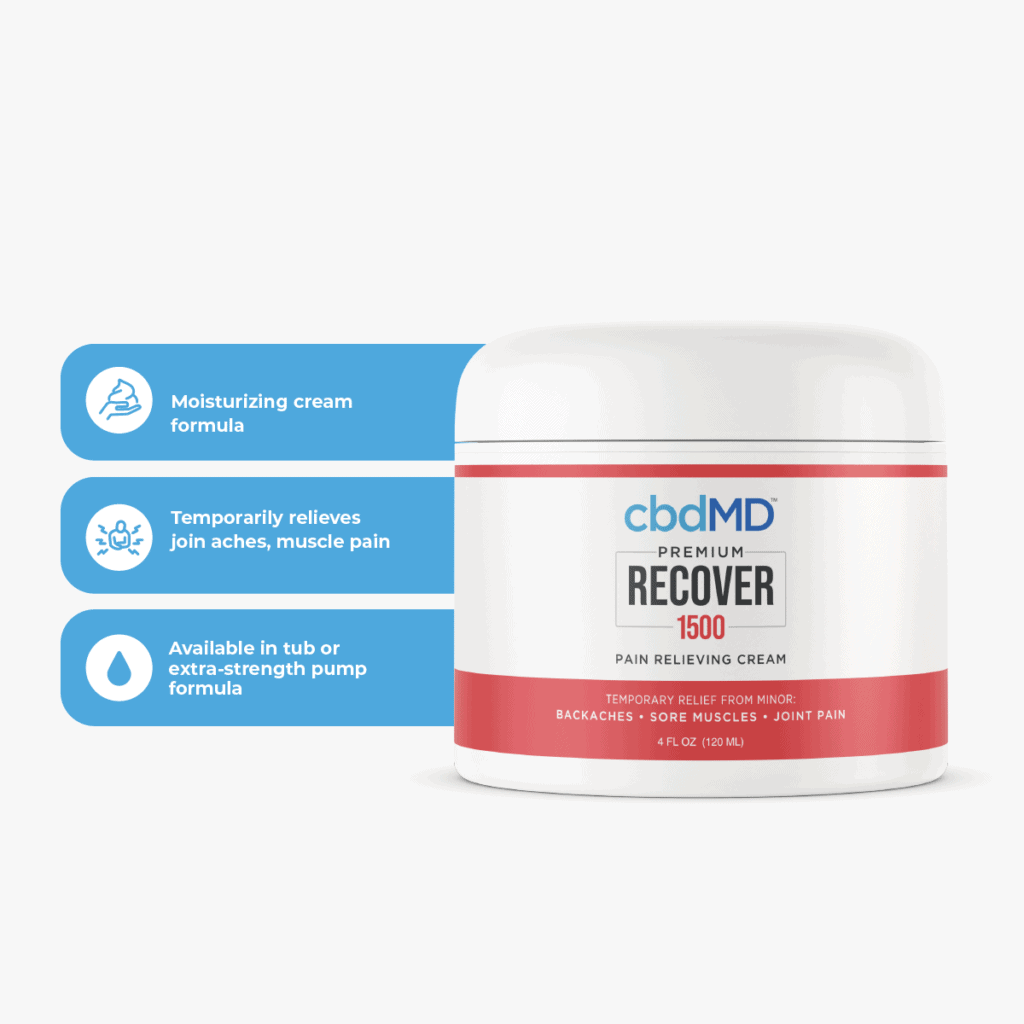 cbdMD, CBD Recover Tub, Broad Spectrum THC-Free, 4oz, 1500mg CBD - CBD ... cbdMD, CBD Recover Tub, Broad Spectrum THC-Free, 4oz, 1500mg CBD - CBD ...