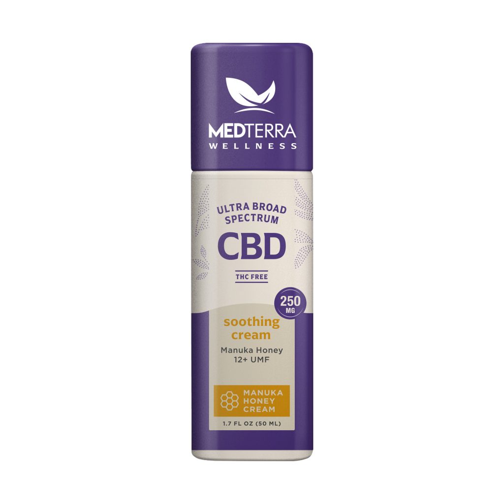 Best CBD Creams | CBD Topical Creams | CBD.market