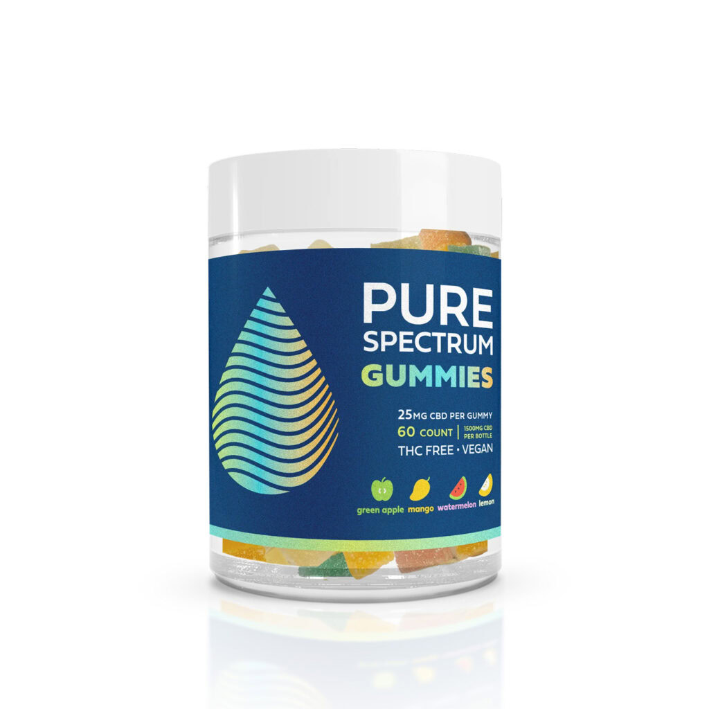 Pure Spectrum CBD Products - December, 2025
