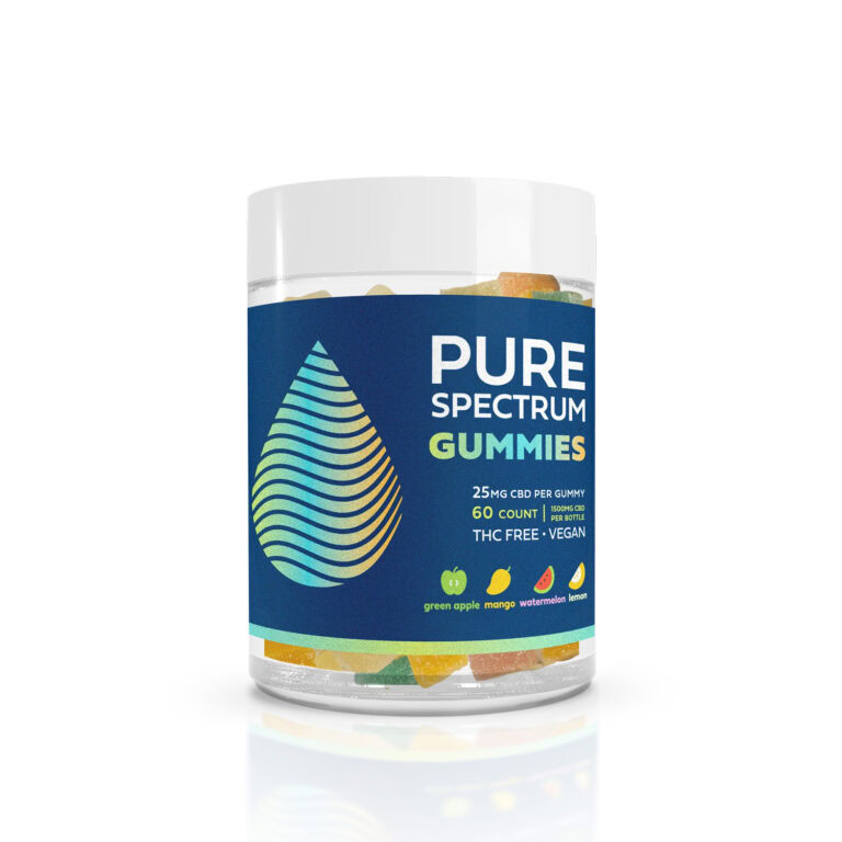 Pure Spectrum CBD Products - December, 2025