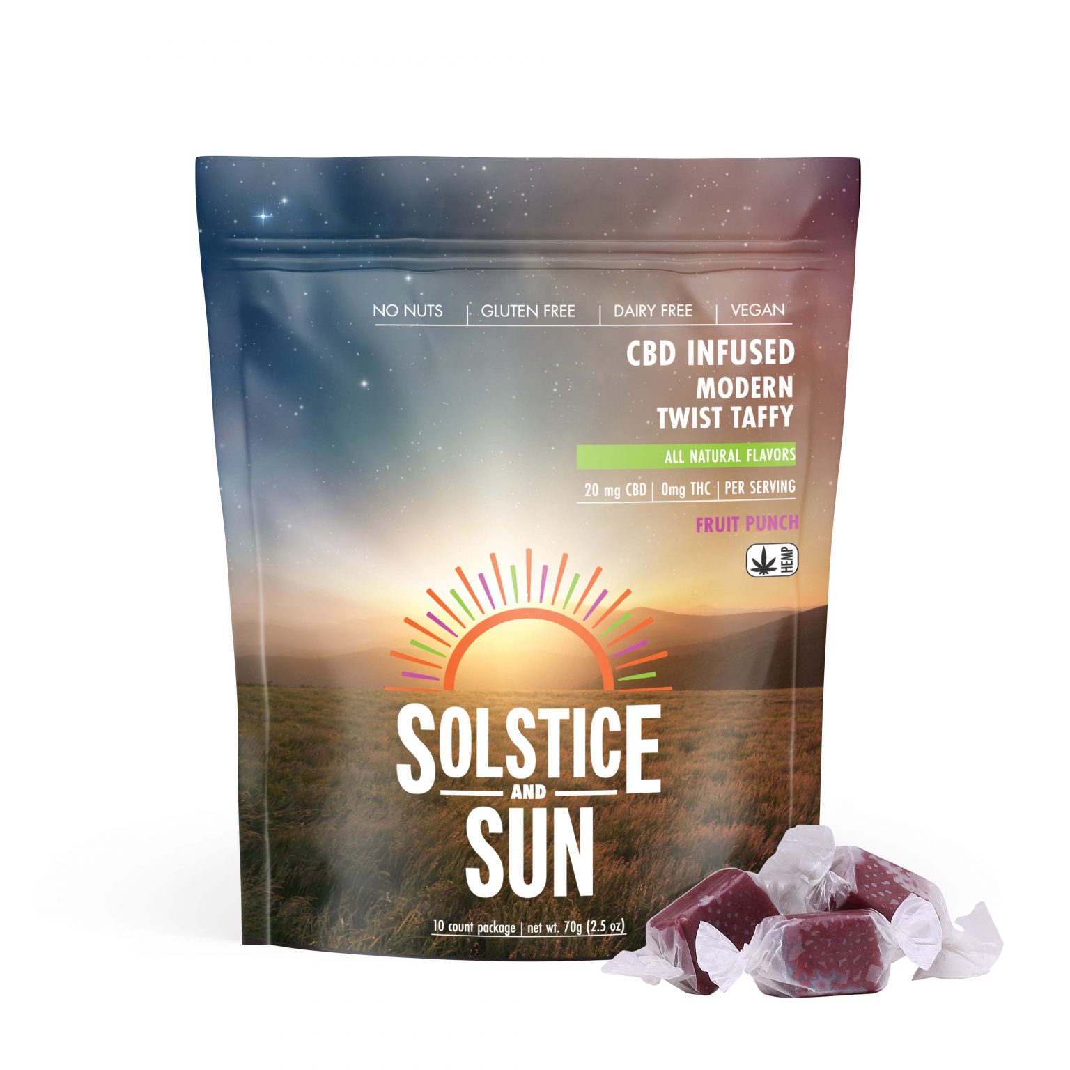 CBD Candy | Shop All CBD Candies | Free Delivery | CBD.market