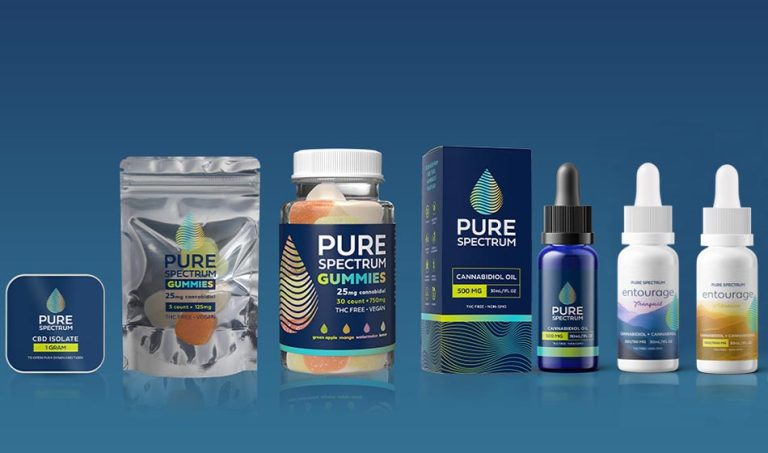 Pure Spectrum CBD Products - December, 2025