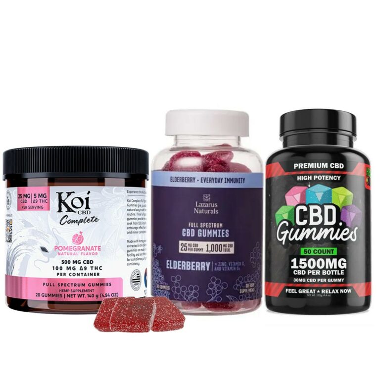 Full Spectrum CBD Gummies For Sale @ CBD.market