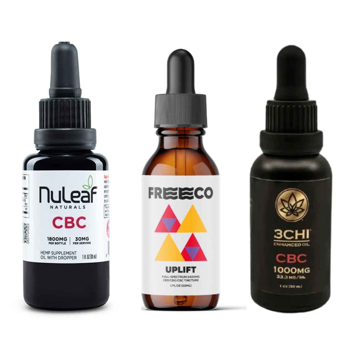 CBC Oil | Buy Full Spectrum CBC Oil For Sale | CBD.market
