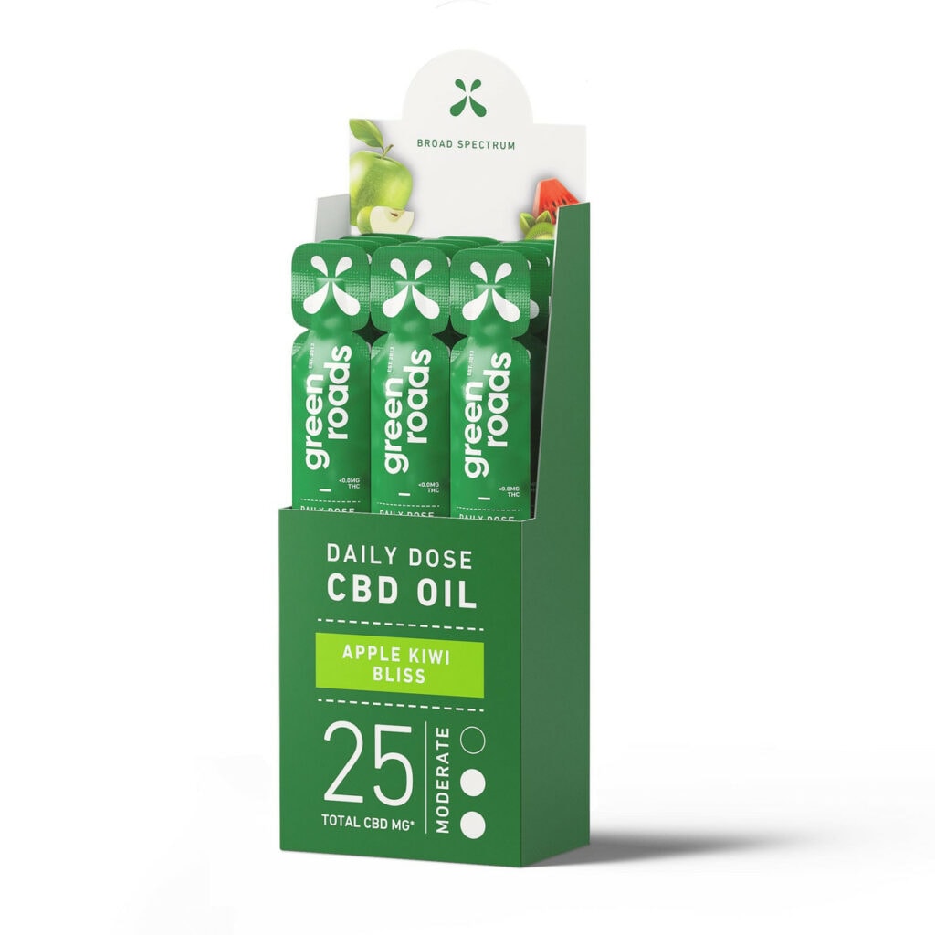 CBD.market: CBD Store | Best CBD Products | Buy CBD Oil Online
