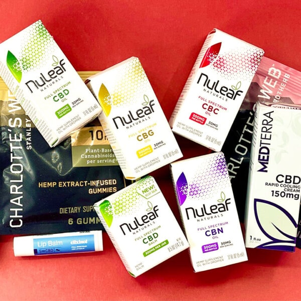 Understanding CBD Oil Potency and CBD Oil Strength - CBD.market