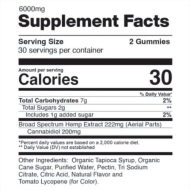 CBDfx, Original Mixed Berry CBD Gummies, Broad Spectrum THC-Free, 60ct ...