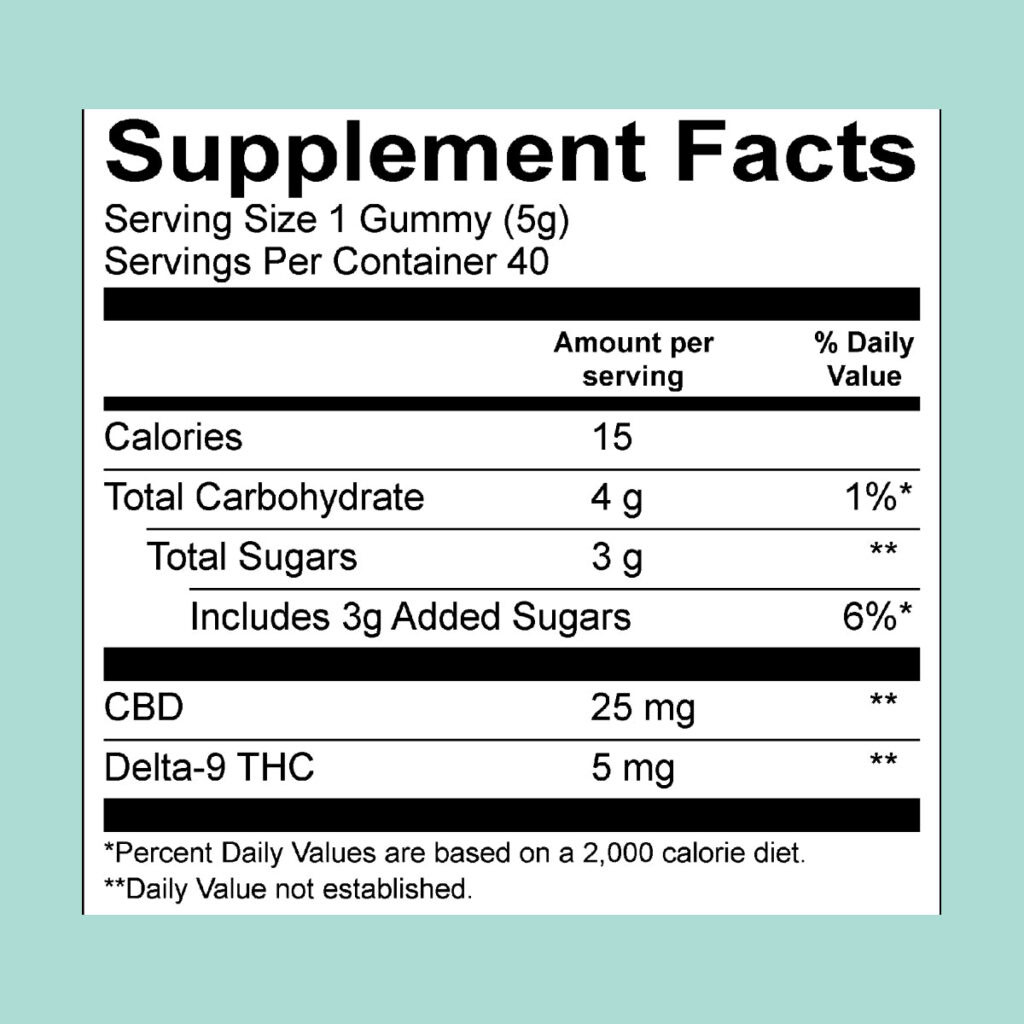 Cycling Frog, 5mg THC + 25mg CBD Gummies, Huckleberry, Full Spectrum ...