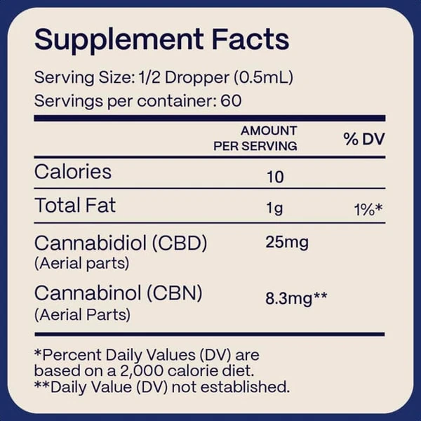 Slumber, Deep Zzzs CBD+CBN Sleep Tincture, Sweet Mint, Full Spectrum ...