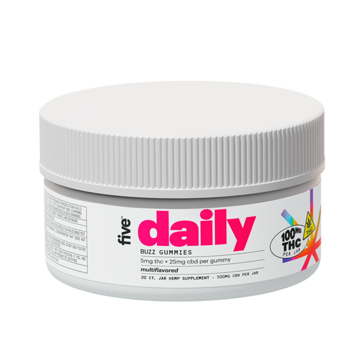 Five CBD Products Premium CBD Gummies And Tinctures Five CBD Products Premium CBD Gummies And Tinctures