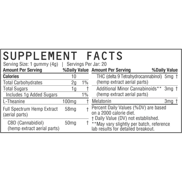 five, Knockout Sleep CBD+THC Melatonin Gummies, Blackberry, Full ...