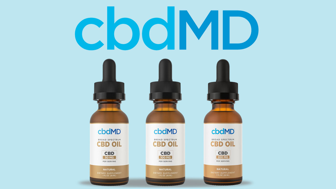 cbdMD Publishes Clinical Trial Results Demonstrating CBD Efficacy - CBD ...