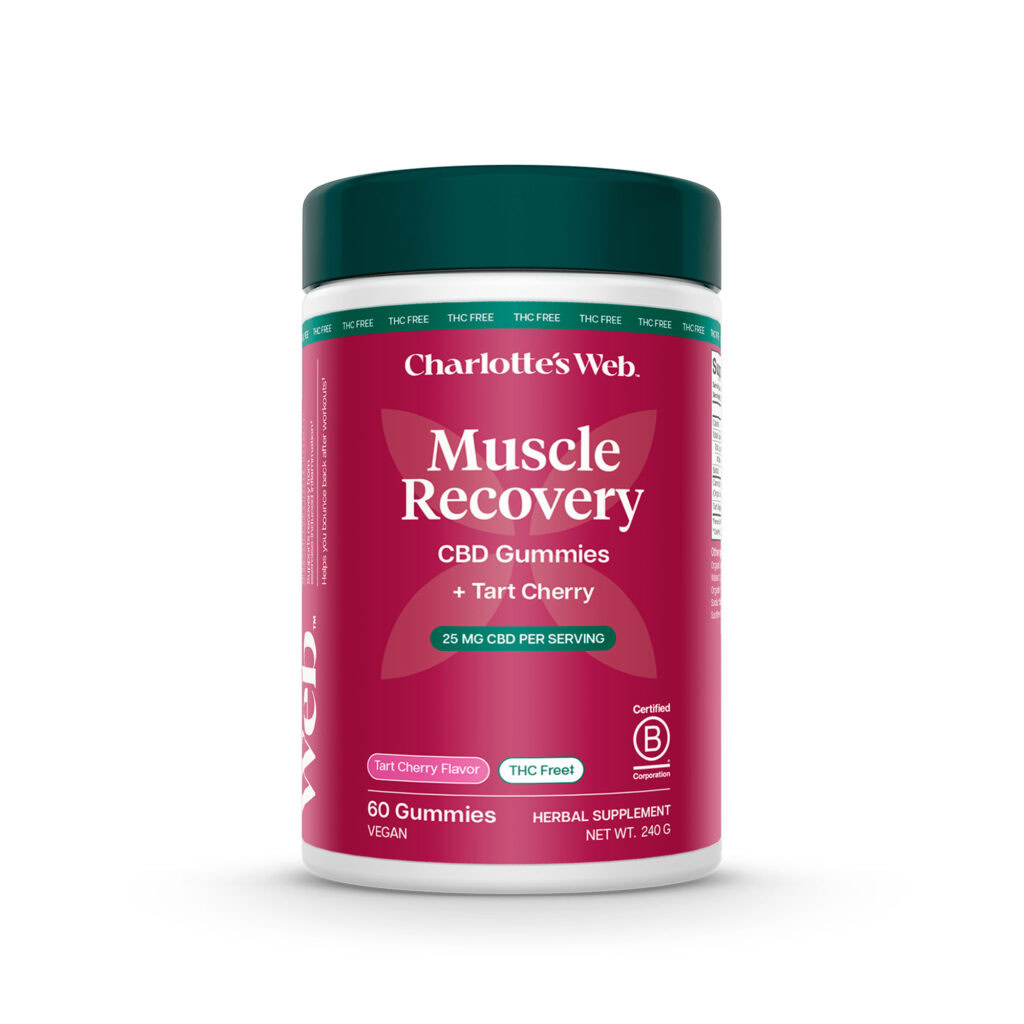 Best CBD Gummies for Relief @ CBD.market